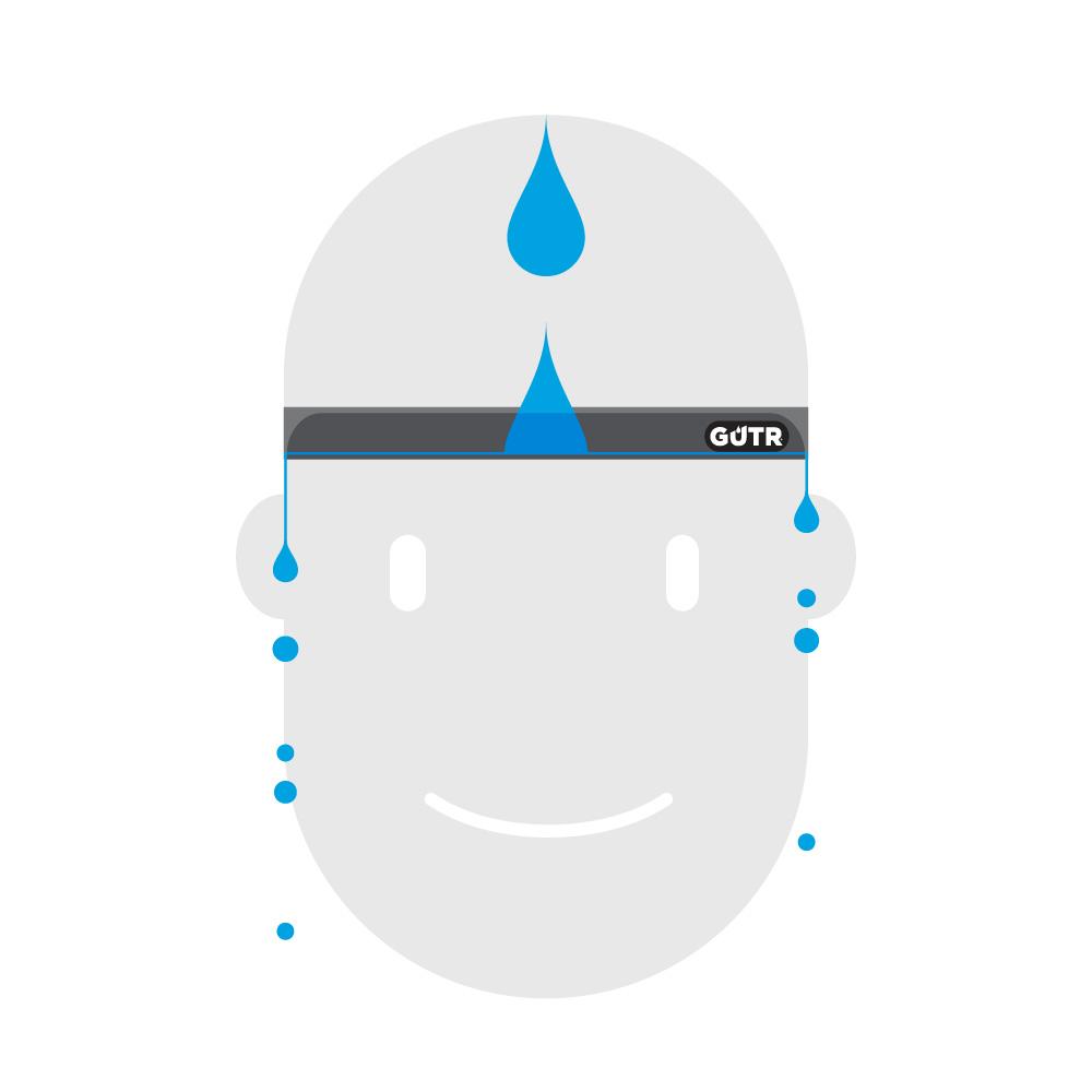 Sweat GUTR Sweatband - SMOKE : Amazon.ca: Clothing, Shoes & Accessories