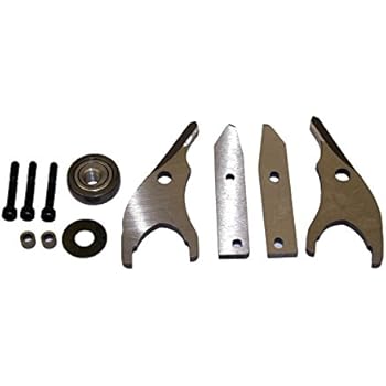 Kett 60-20 18 Gauge Shear Head Unit (for models KD-200, P-500, P-1060 ...