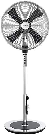 Crownline Electric - Pedestal Fans - Sf-217, SilverMin 1 year ...