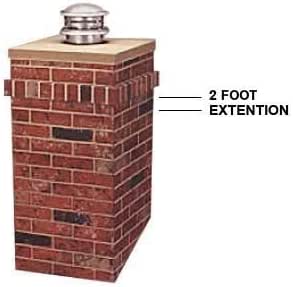 Amazon.com: Chimney 3826 Extension For R-co Rectangular Chimney ...