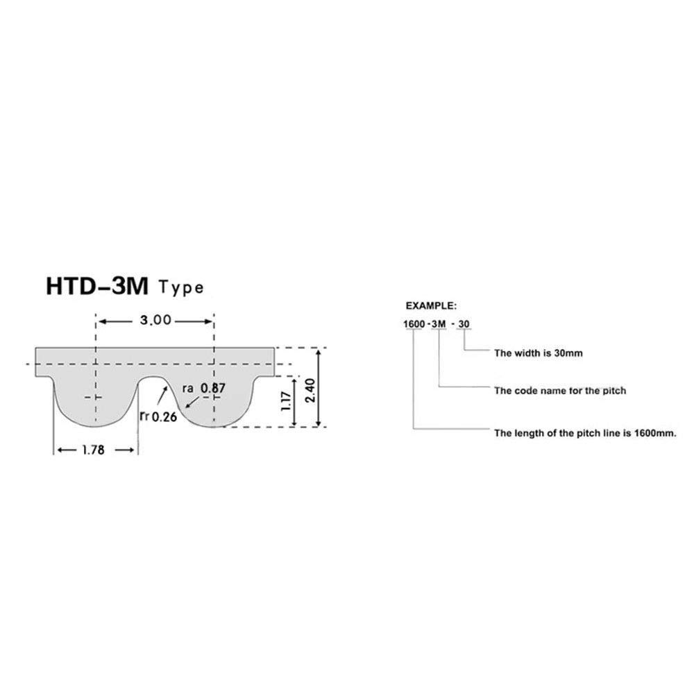 HTD 3M-411/423/426/444/447 Close Loop Synchronous Timing Belt 10/15mm ...