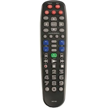 Control Remoto Universal Cablevision Manual - fasrnex