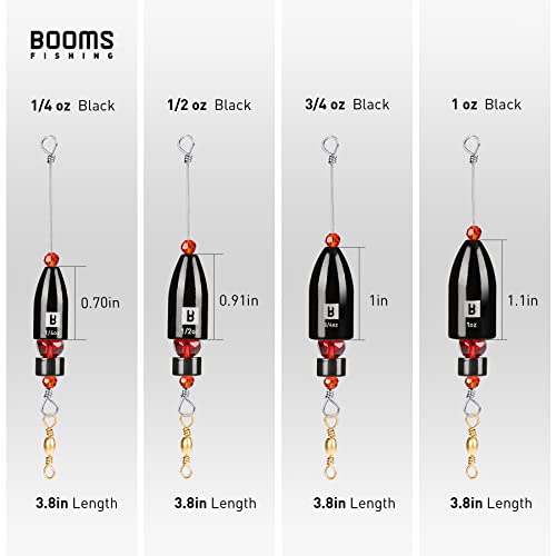 Booms Fishing CRR Carolina Ready Rigs for Bass Fishing Saltwater, 5pcs ...