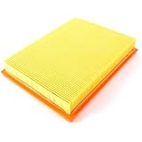 Amazon | BOSCH BMW MINI/ミニ用 エアコン・キャビンフィルター RA16・RE16・RH16・RF16 | エアコン ...