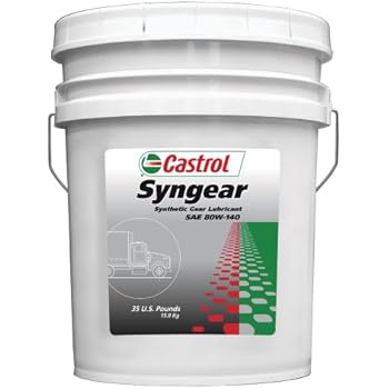 Amazon.com: Castrol 37517 Syngear 80W-140 Gear Lubricant - 35 lb ...