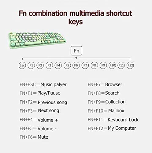 Mofii Wireless Keyboard and Mouse Combo,2.4G USB Multi-Color Cute Full ...