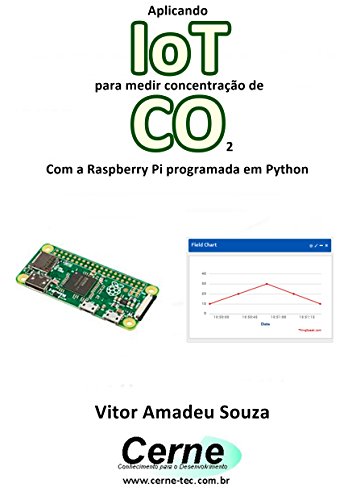 Aplicando Iot Para Medir Concentração De Co2 Com A Raspberry Pi Programada Em Python Ebook