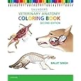 Veterinary Anatomy Coloring Book: 9781455776849: Medicine & Health ...