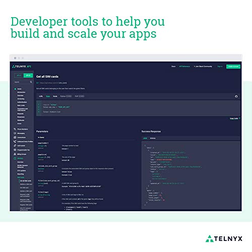 Telnyx SIM Card for IoT and M2M : Build and Scale Cellular IoT Products ...