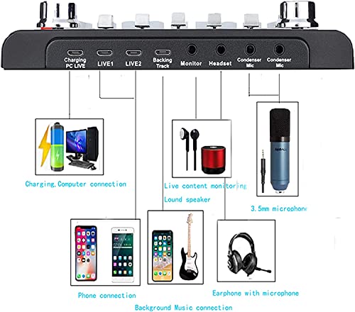REMALL The Sound Card V8, Sound Board Mixer SoundBoard Sounds Card For ...