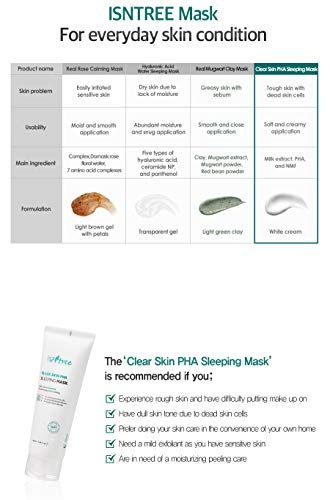 ISNTREE Clear Skin PHA Hydrating Exfoliating Sleeping Mask 3.38 fl. oz ...