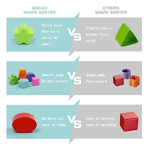 GEDIAO Wooden Montessori Math Blocks Number Stacking Learning Toys Kids ...