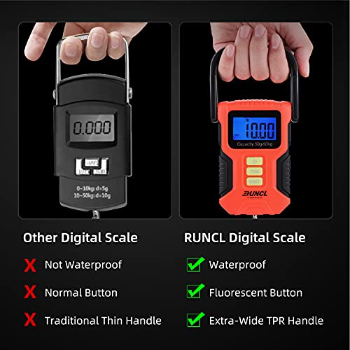 RUNCL Waterproof Fishing Scale with Lip Gripper, Fluorescent Button ...
