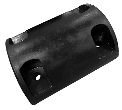 Best Threaded Bumpers - Buying Guide | GistGear