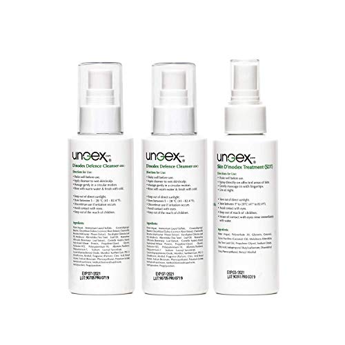 Basic Kit-p | Demodex Acne Rosacea Solution | Ungex | Pricepulse