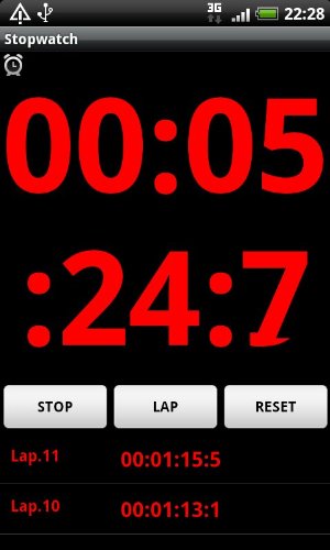 Amazon.com: Stopwatch and Timer: Appstore for Android