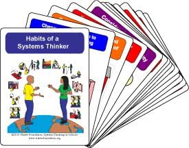 Amazon.com: Habits of a Systems Thinker Card Set (2014 Edition) : Toys ...