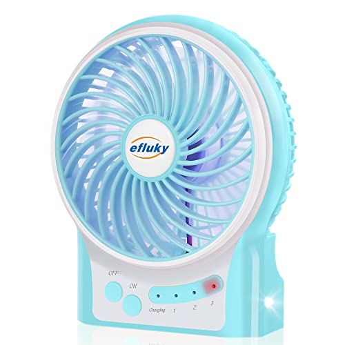 Household Fans Kuwait | Buy Online | Whizz Others