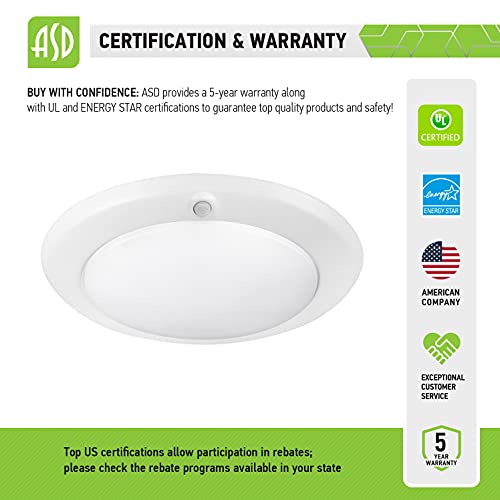 ASD (1 Pack) 6 Inch LED Disk Light with Motion Sensor, CCT Adjustable ...