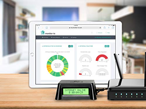 monitor-io: Continuously Monitor Your Internet Service and IoT ...