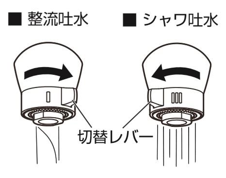 Amazon | SANEI 洗髪用 シングルスプレー混合栓 ホース引き出し式 K37610EJV-13 | 洗面水栓