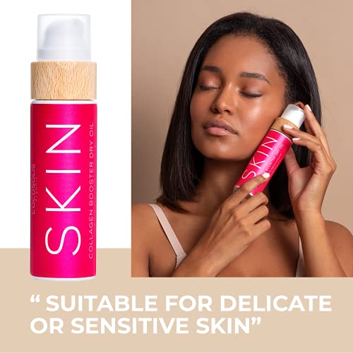 COCOSOLIS SKIN Collagen Booster Bio Oil – Anti-Aging Collagen Lotion ...