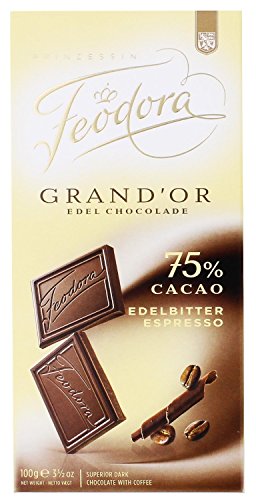 Feodora Chocolade GmbH & Co. KG UPC & Barcode | Buycott