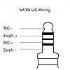 ArmorMason U94 PTT System with U-329/U MIL-C-55116 6-Pin Connector for ...