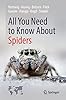 All You Need to Know About Spiders in Kuwait | Whizz