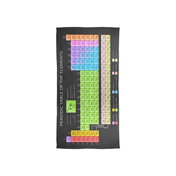 XMCL Periodic Table Of The Element Atomic Scarf Scarves Soft ...