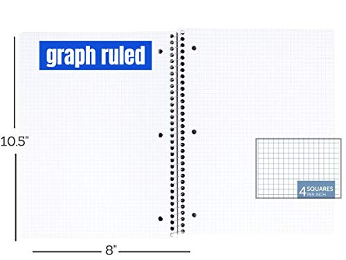 1InTheOffice Graph Composition Book, Wirebound, 8" x 10.5" Graph Paper ...