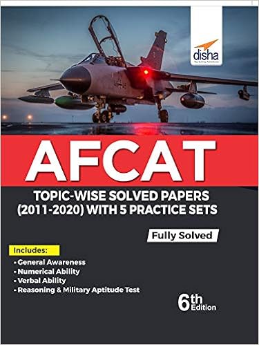 Download AFCAT Previous Year Question Papers with Solution – Govt. Exams