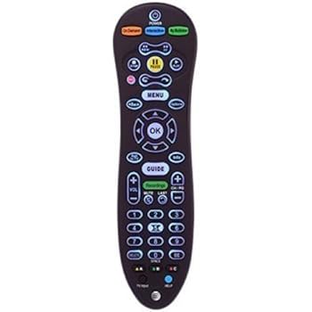 Amazon.com: CenturyLink Prism TV Infrared Remote Control MODEL MXV3 ...