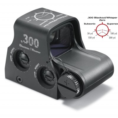 12 Best Red Dot Sights For AR-15 (Reviews & Buying Guide 2018)