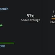 Amazon.com: Intel Core i5-4460 LGA 1150 CPU - BX80646I54460: Computers ...