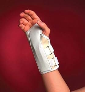 Amazon.com: Sportaid,wrist Brace Cock-up Splint, Right,medium-1ea ...
