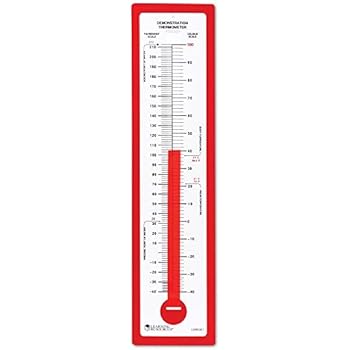 Amazon.com: Learning Resources Classroom Thermometer: Office Products