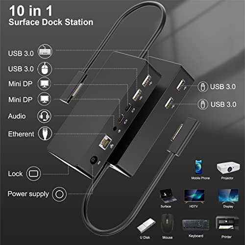 Surface Dock, Surface Pro Docking Station With 90W Power Supply ...