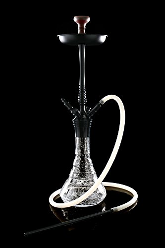 ReviewMeta.com: Kaya shisha - Analysis of 35 Reviews