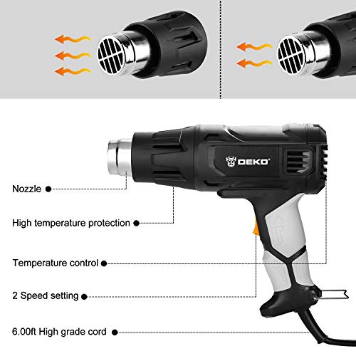 DEKOPRO Heat Gun Variable Temperature, 1500W 140℉~1112℉（60℃- 600℃） Hot ...