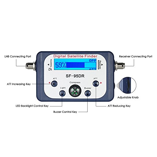 AGPtek Digital Satellite Signal Finder Meter for Dish Network Directv ...