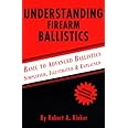 Understanding Firearm Ballistics: Basic to Advanced Ballistics ...