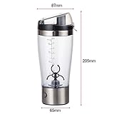 Cocktail Cyclone - The Green Head