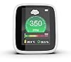 CO2 Carbon Dioxide Air Quality Monitor, Pollution & Ventilation Meter ...