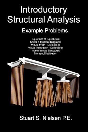 Introductory Structural Analysis Example Problems in Kuwait | Whizz ...