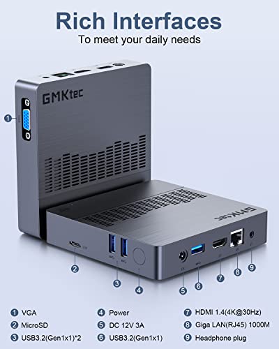 GMKtec Mini PC Windows 11, GMKtec Mini Desktop Computer 6GB DDR4 128GB ...