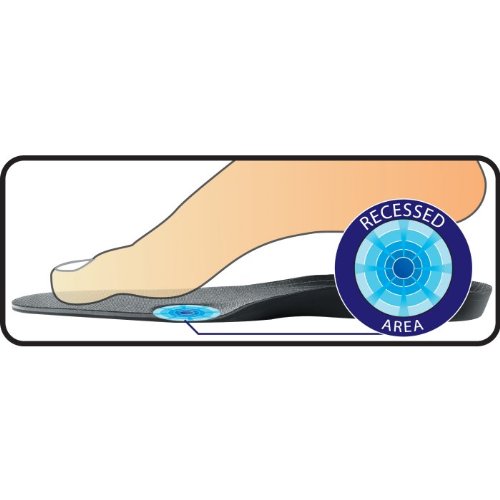 DONJOY Arch Rival Orthotics Pair on Galleon Philippines