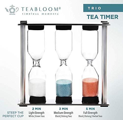 Teabloom Trio Tea Timer - 2 Minutes for Light-Strength White/Green Teas ...