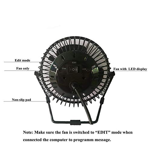 Small Desk Fan with Cool Message Display, SAYTAY 5 Inch Metal Frame ...