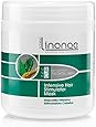 Amazon.com: Linange Intensive Hair Stimulator Mask 1000ml; Softening ...